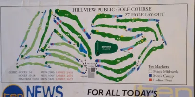 Course Reviews