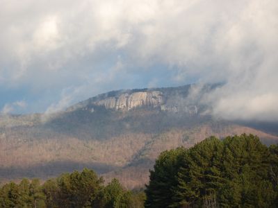 Golf Courses in Fort Mill | Leading Courses